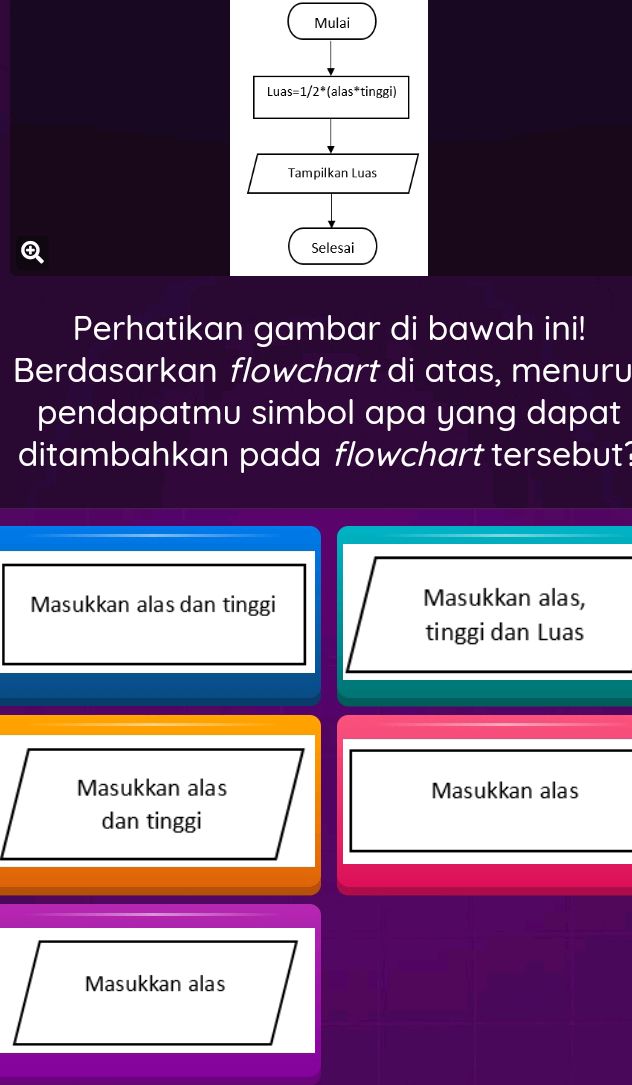 Perhatikan gambar di bawah ini! Berdasarkan | StudyX