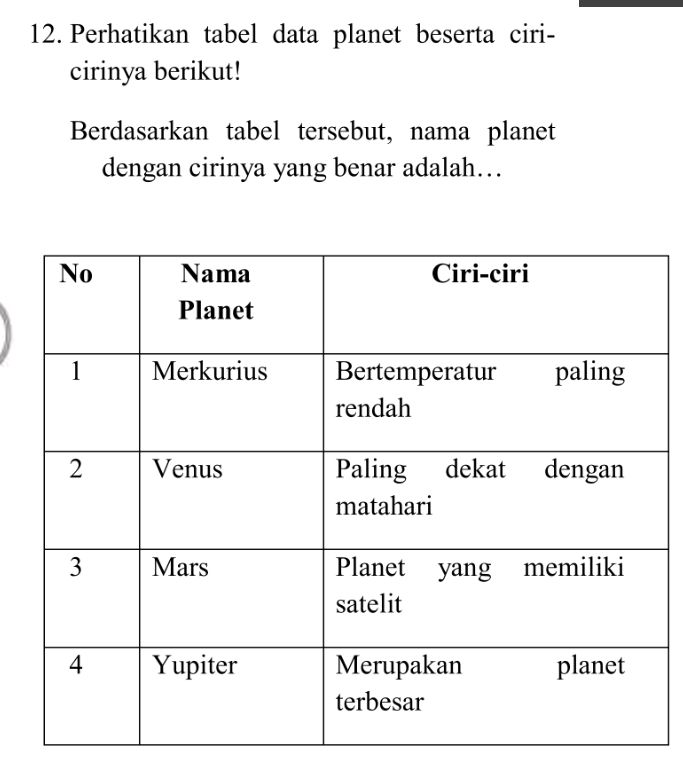 12. Perhatikan tabel data planet beserta | StudyX