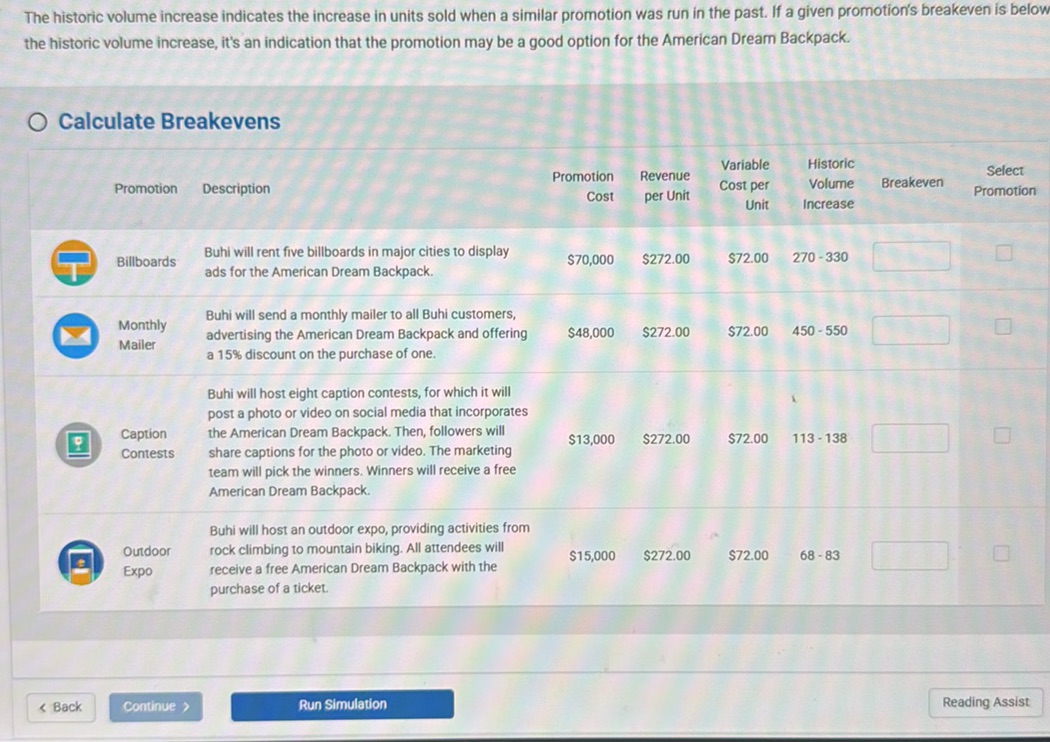 Calculate Breakevens | Promotion | | StudyX