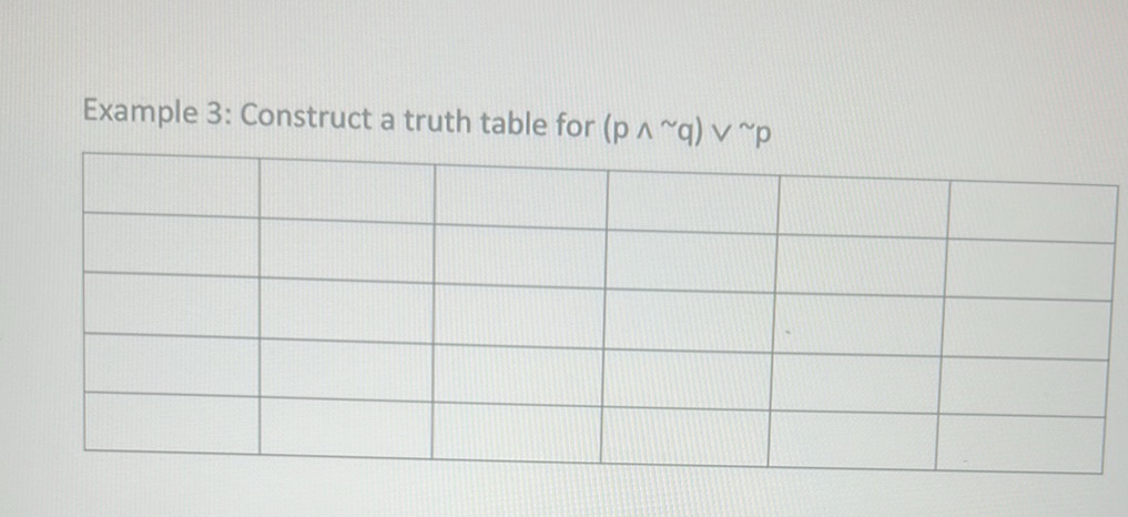 Example 3: Construct a truth table for $(p | StudyX