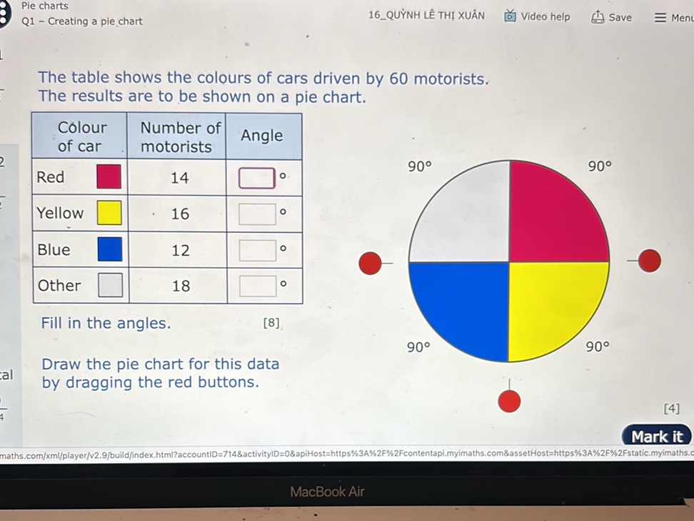 The table shows the colours of cars driven | StudyX