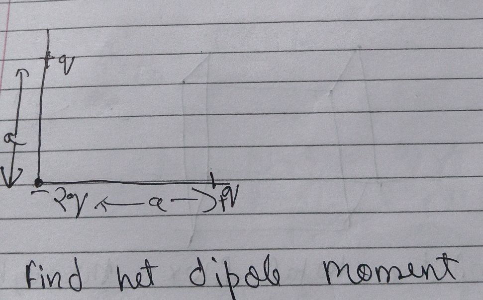 Find net dipole moment. Diagram: * A | StudyX