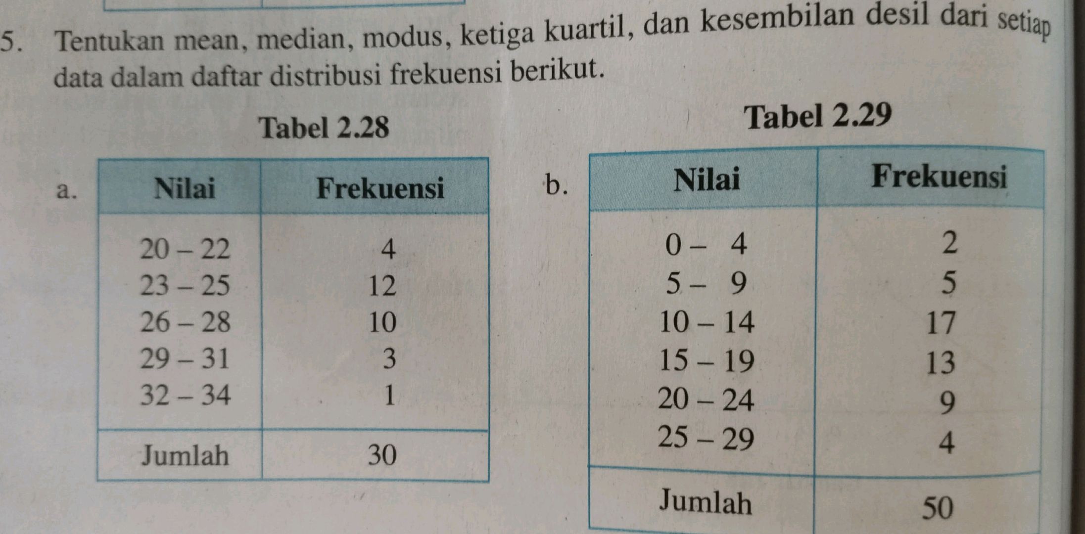 5. Tentukan mean, median, modus, ketiga | StudyX
