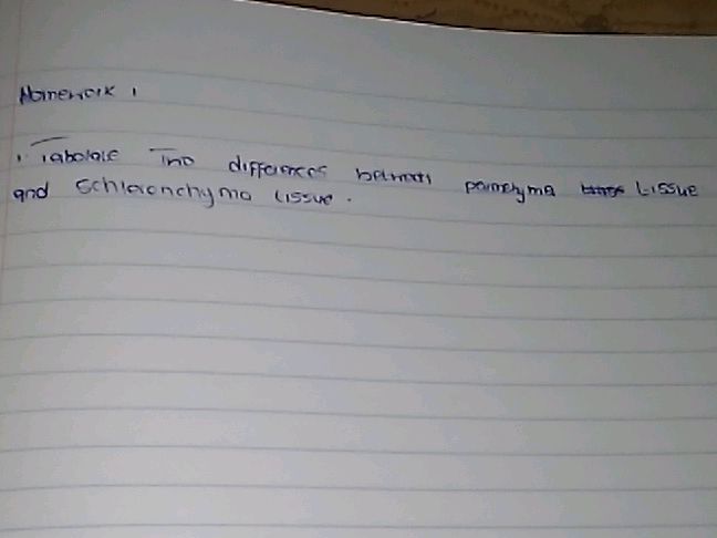 Tabulate two differences between parenchyma | StudyX