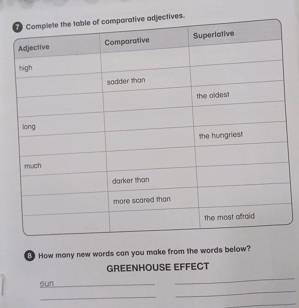 7 Complete the table of comparative | StudyX