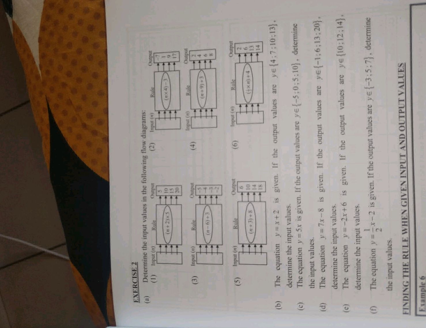 EXERCISE 2 (a) Determine the input values | StudyX