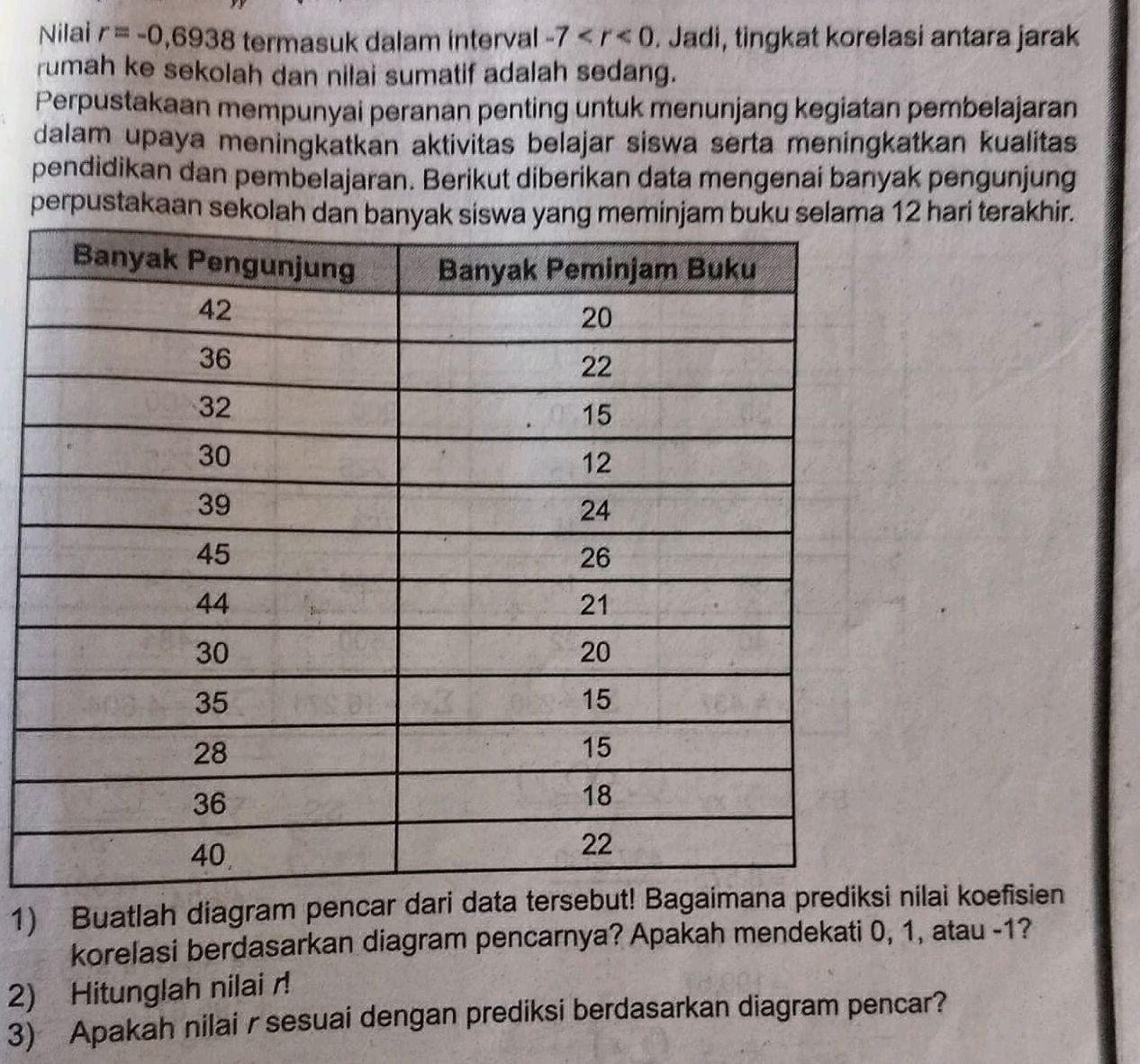 Berikut diberikan data mengenai banyak | StudyX