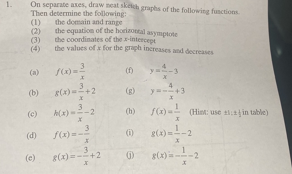 1. On separate axes, draw neat sketch graphs | StudyX