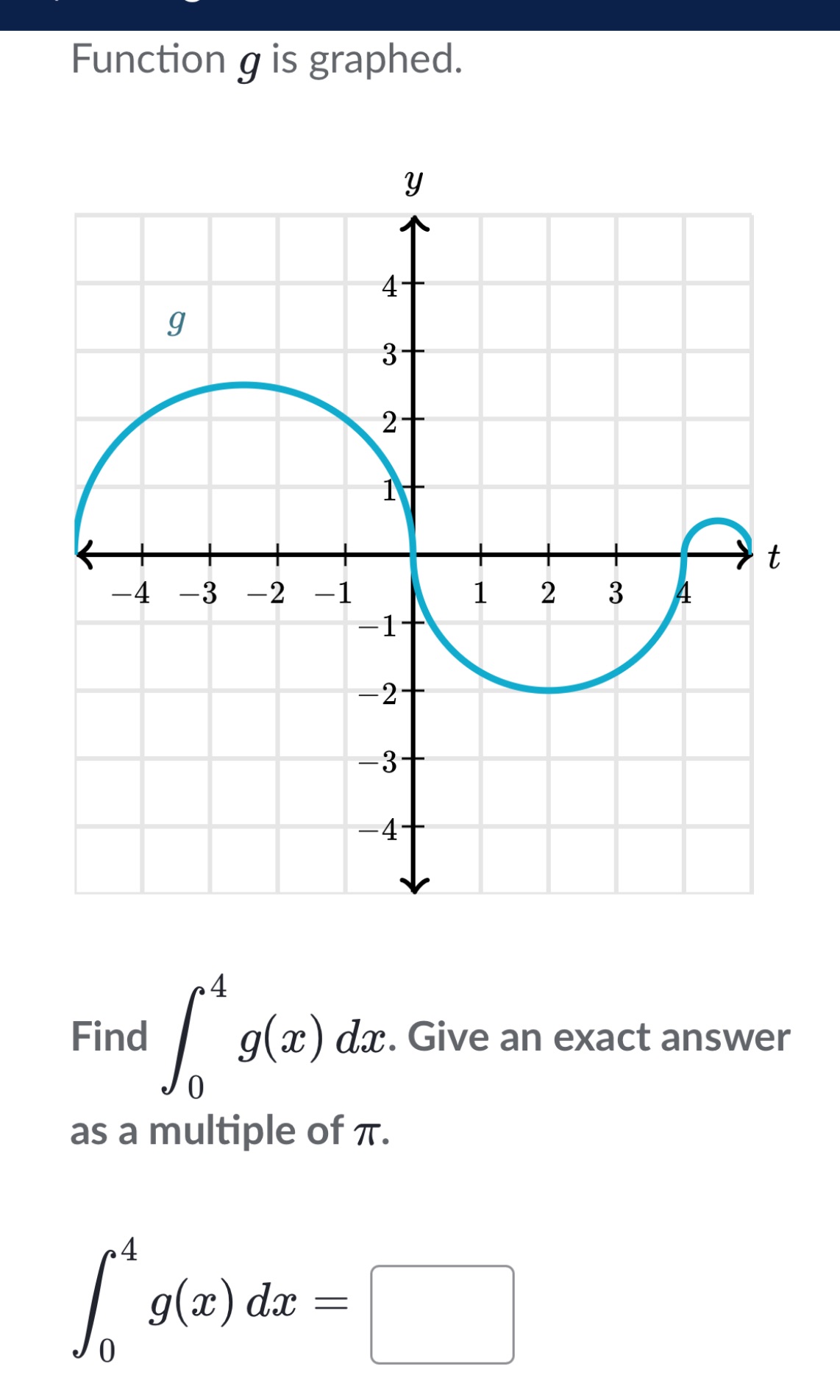 Find $ _{0}^{4} g(x) dx$. Give an exact | StudyX