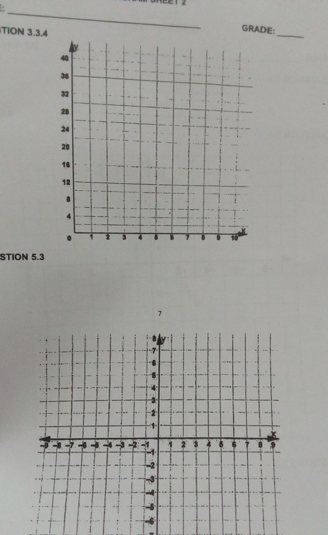The image contains two coordinate planes. | StudyX