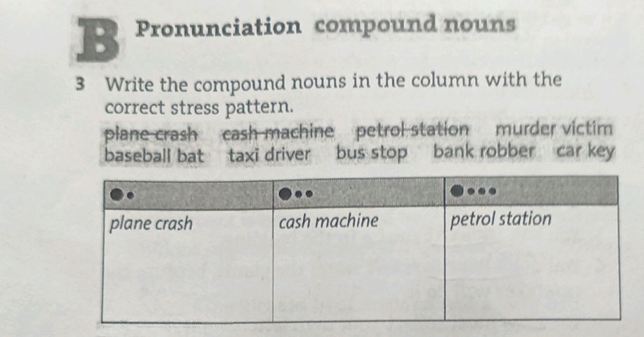 Write the compound nouns in the column with | StudyX