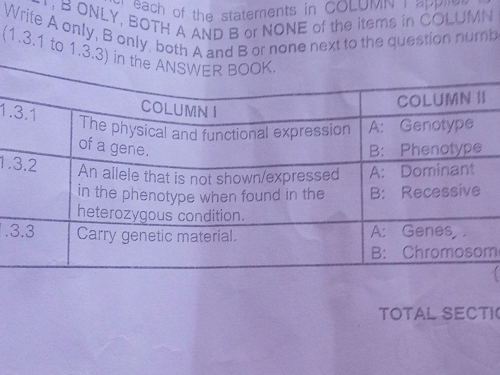 Match the statements in Column I with the | StudyX