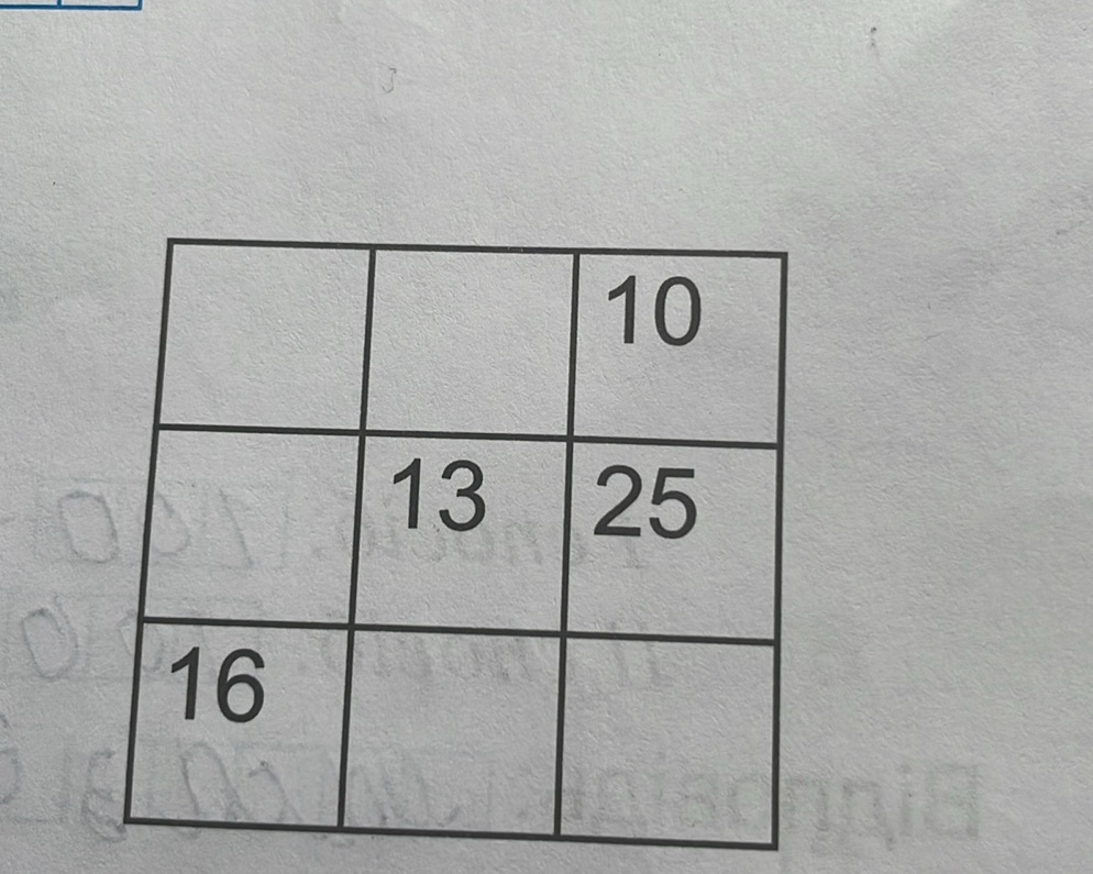 The following grid has some numbers filled | StudyX