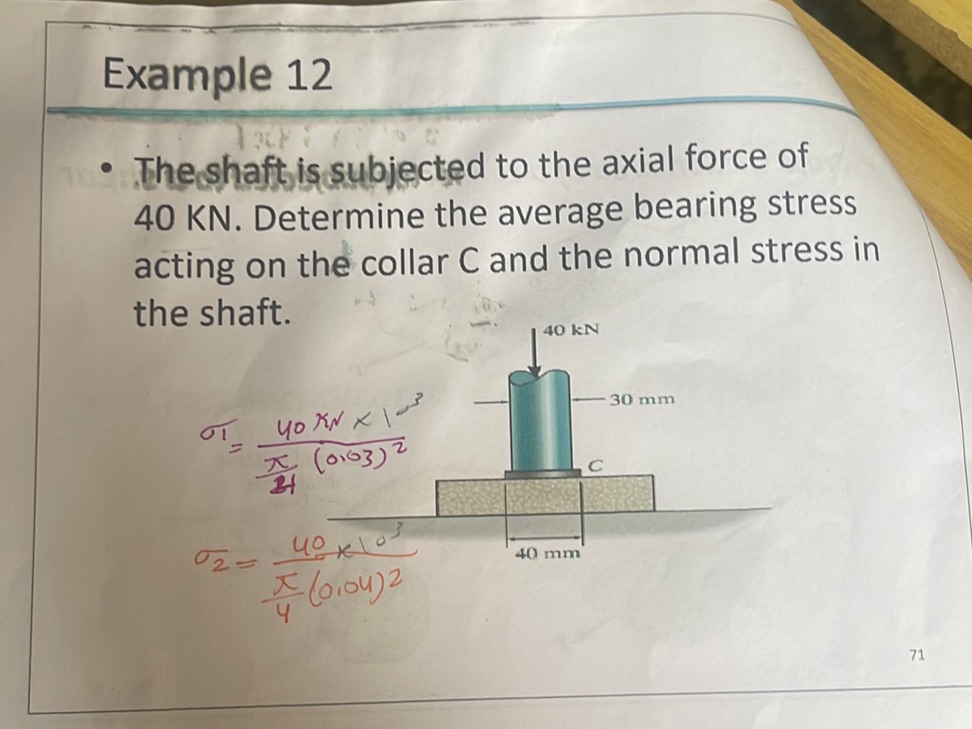 The shaft is subjected to the axial force of | StudyX