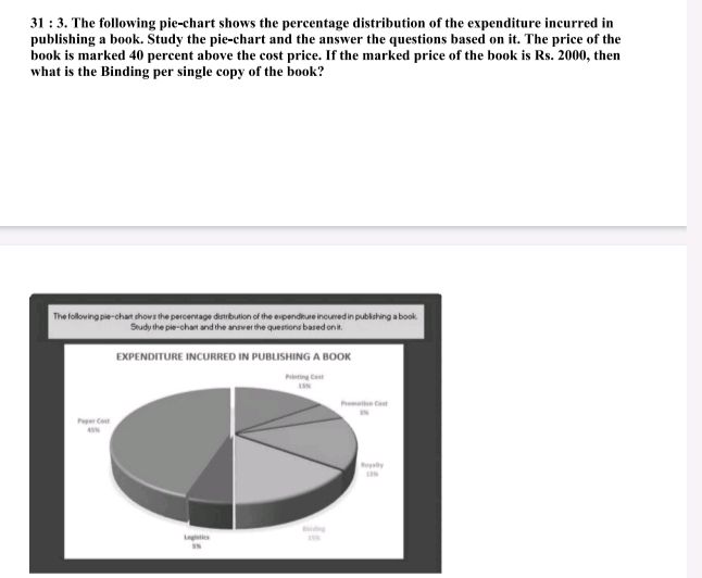 31: 3. The following pie-chart shows the | StudyX