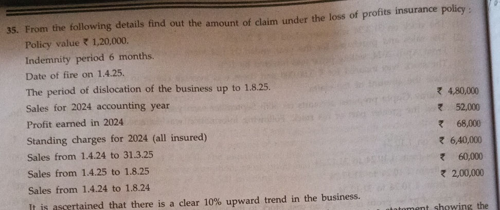 35. From the following details find out the | StudyX