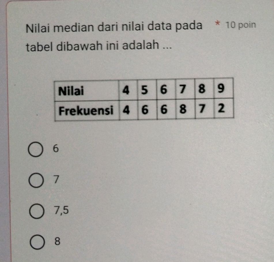 Nilai median dari nilai data pada tabel | StudyX