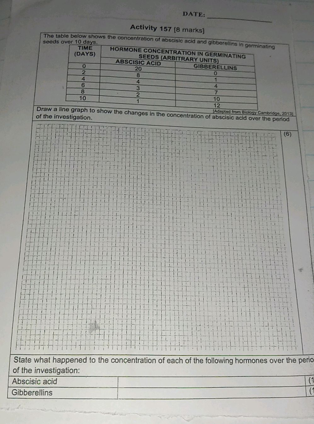 The table below shows the concentration of | StudyX