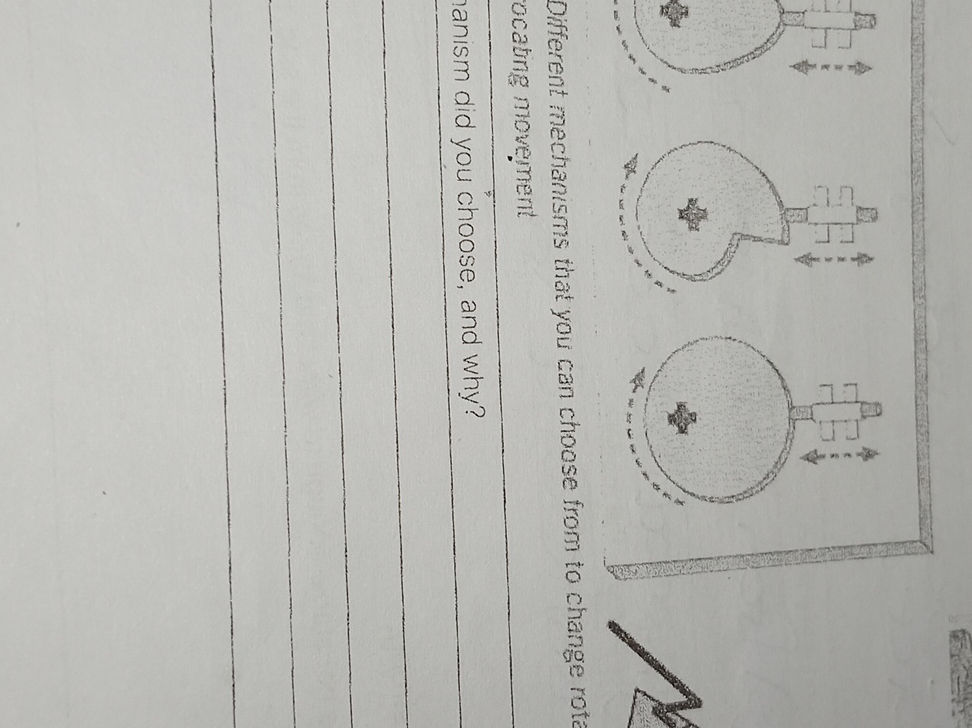 Different mechanisms that you can choose | StudyX