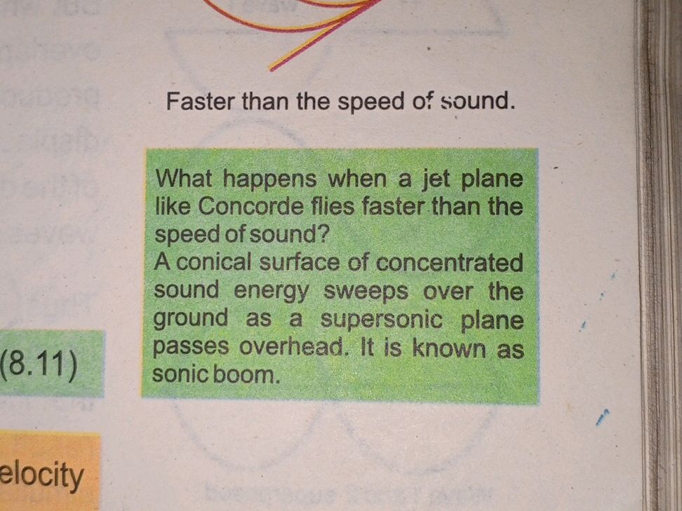 What happens when a jet plane like Concorde | StudyX