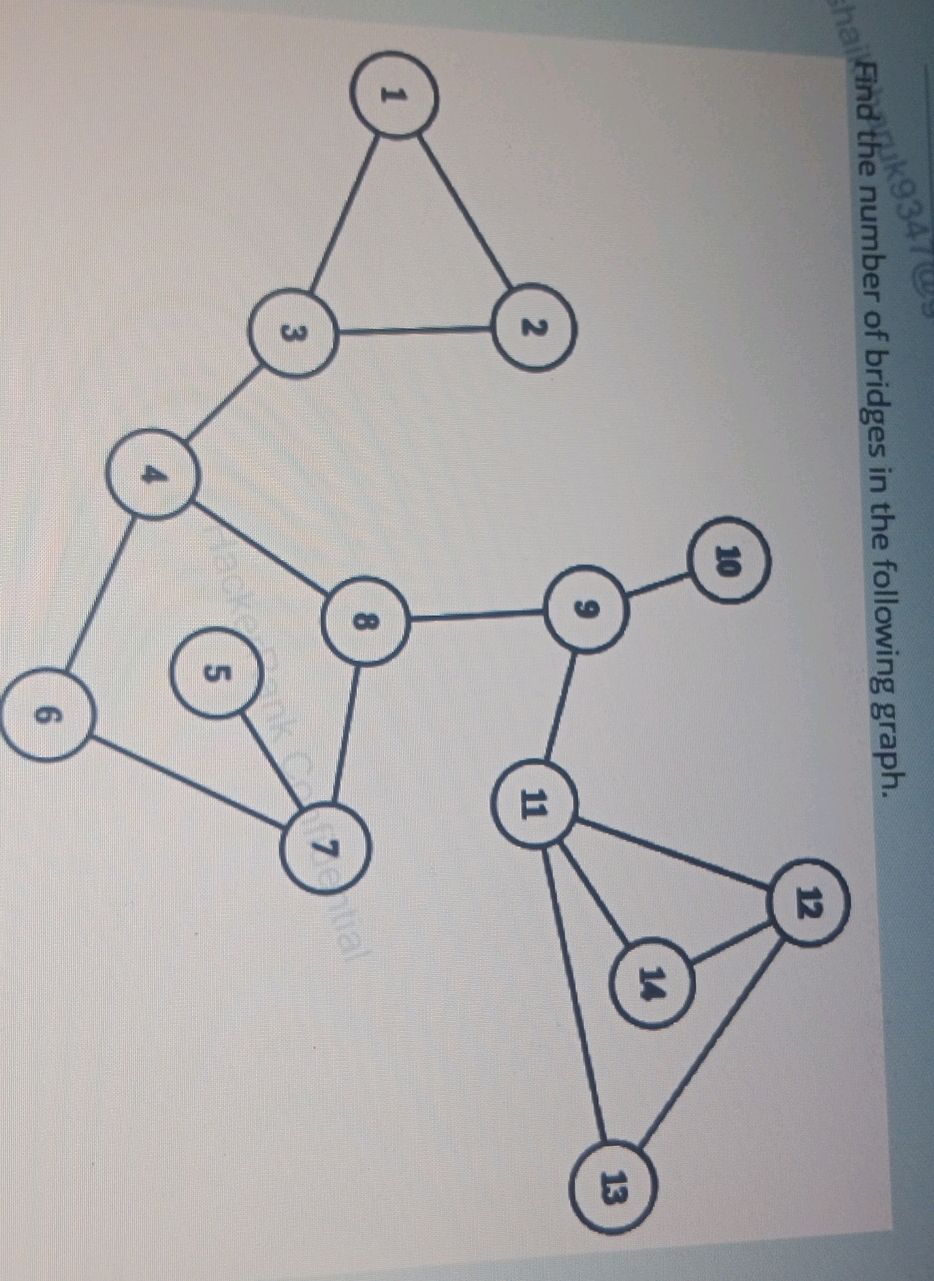 Find the number of bridges in the following | StudyX