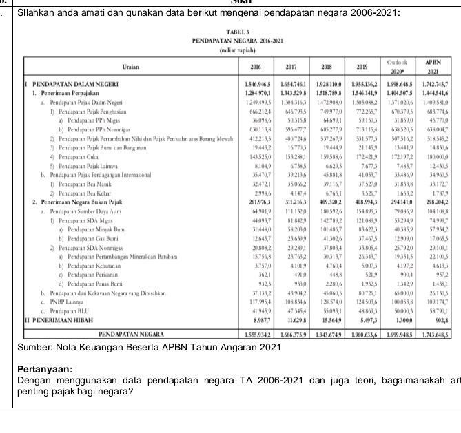 Pertanyaan: Dengan menggunakan data | StudyX