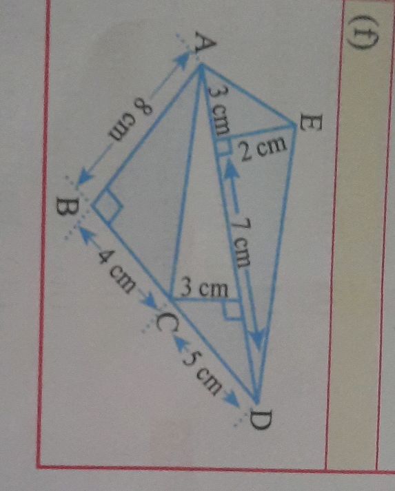 The image shows a composite figure with the | StudyX