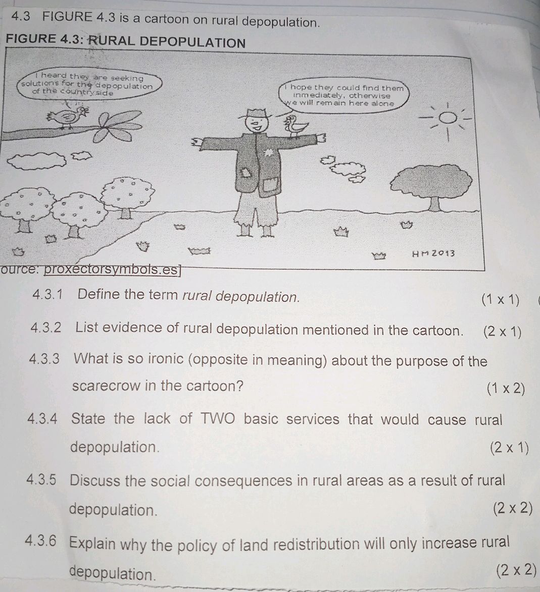 4.3 FIGURE 4.3 is a cartoon on rural | StudyX