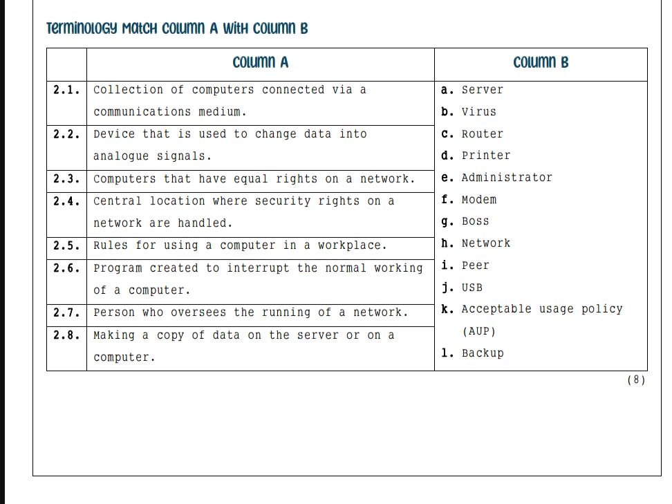 TermiNOLOGY Match column A with coluти в | | StudyX