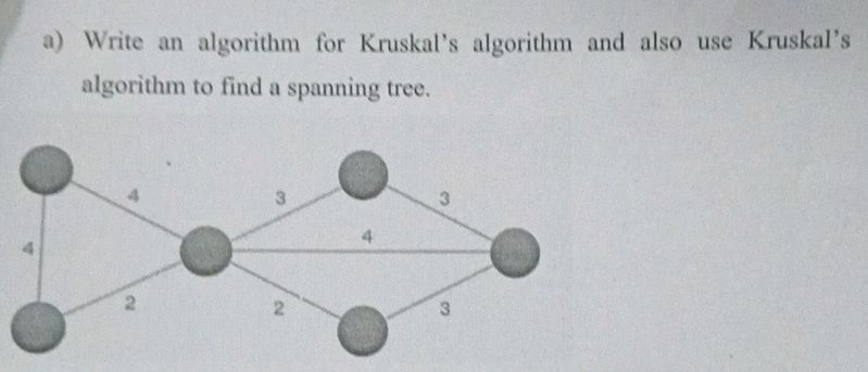 a) Write an algorithm for Kruskal's | StudyX