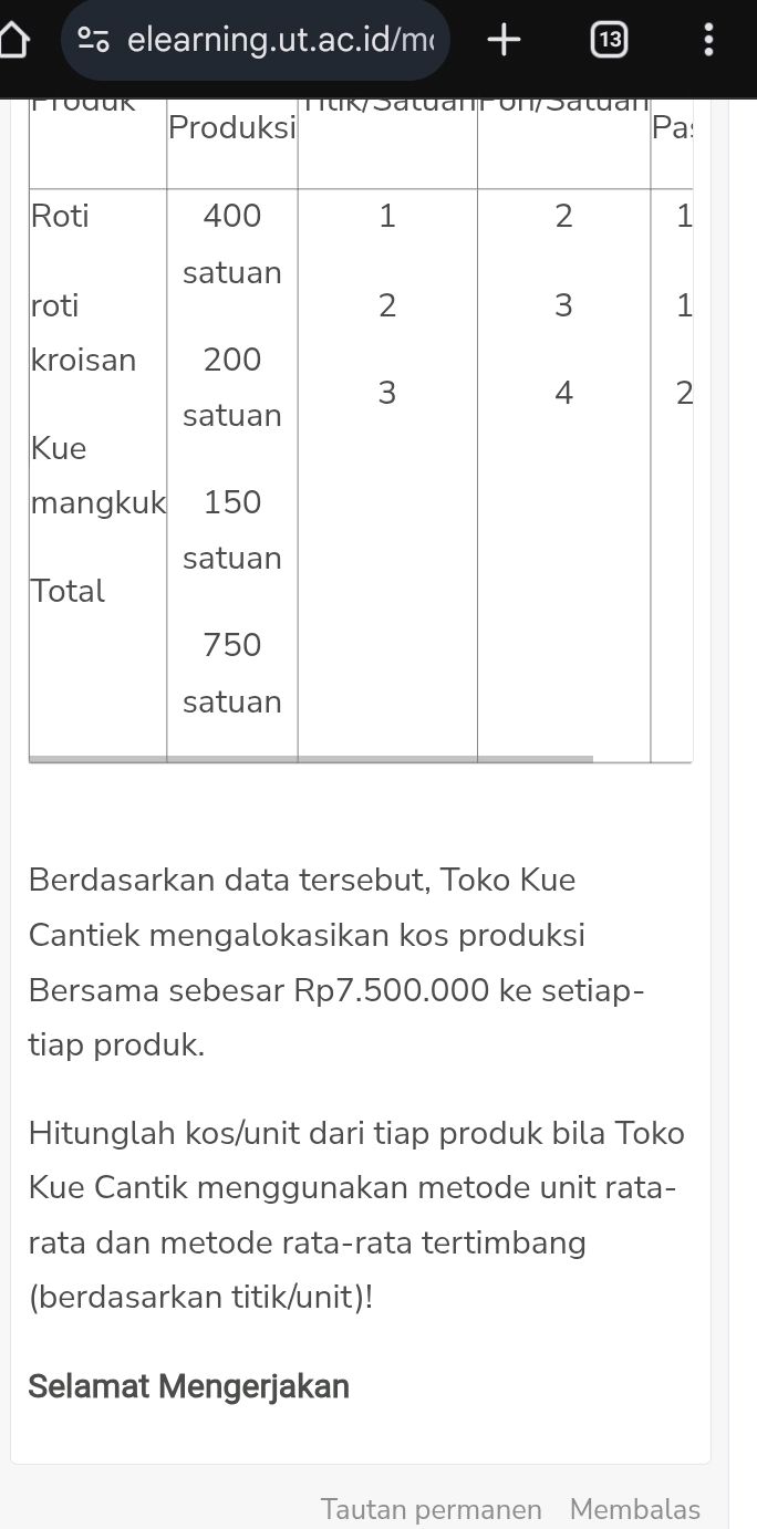 Produk | Produksi | Titik/Satuan