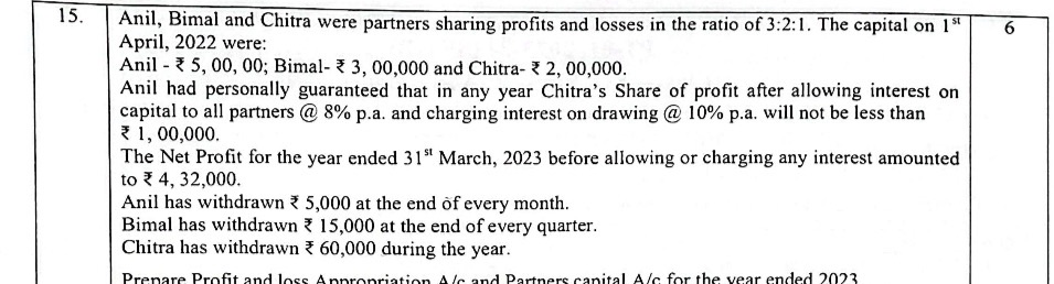 Anil, Bimal and Chitra were partners sharing | StudyX