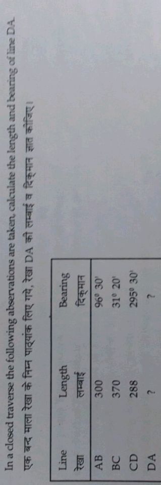 In a closed traverse the following | StudyX