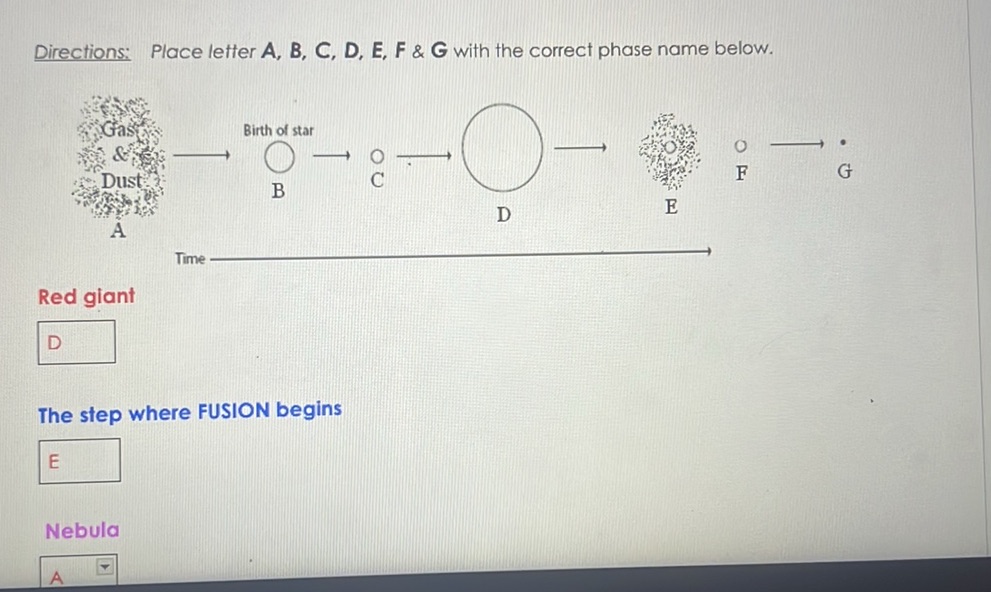Directions: Place letter A, B, C, D, E, F | StudyX