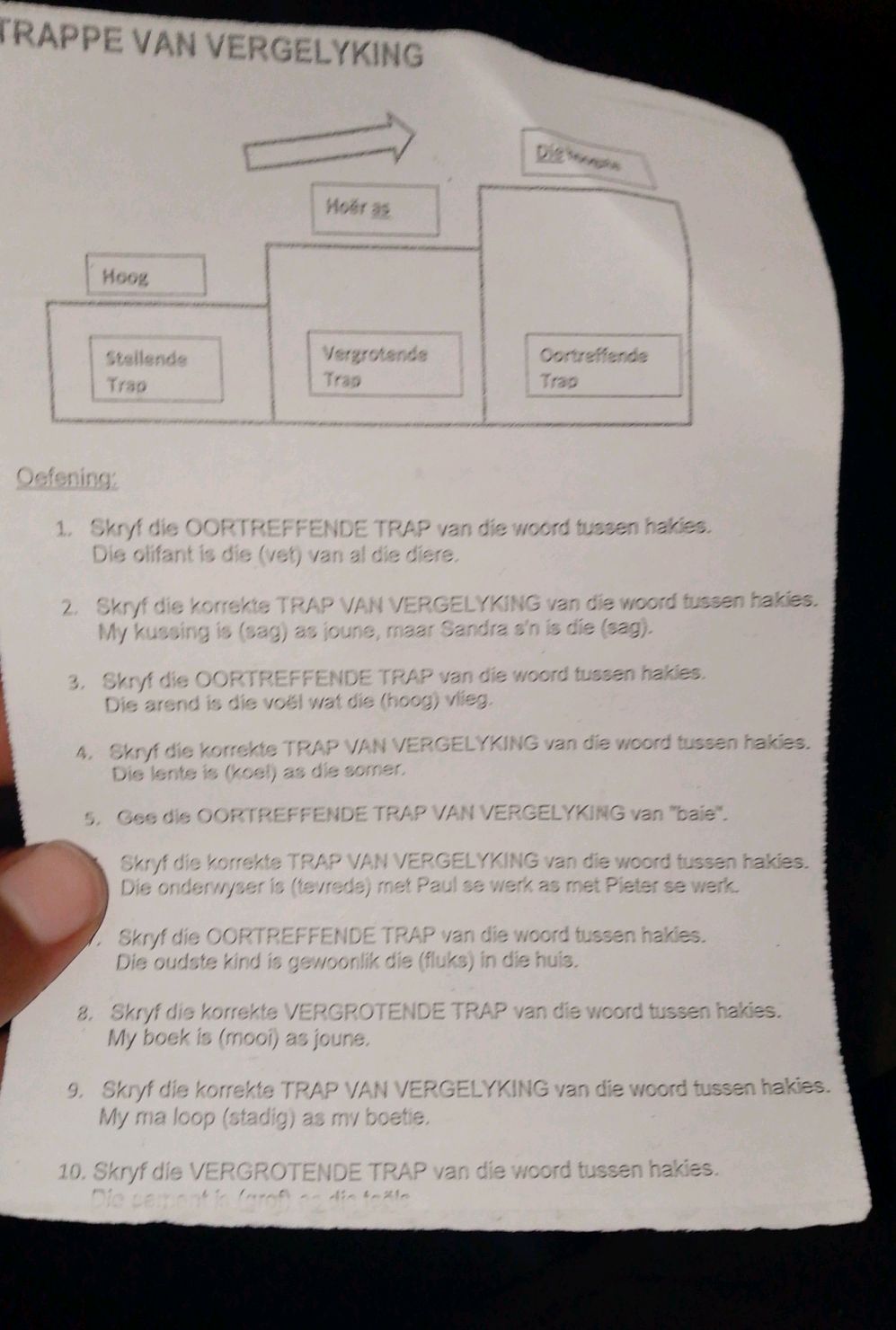1. Skryf die OORTREFFENDE TRAP van die woord | StudyX