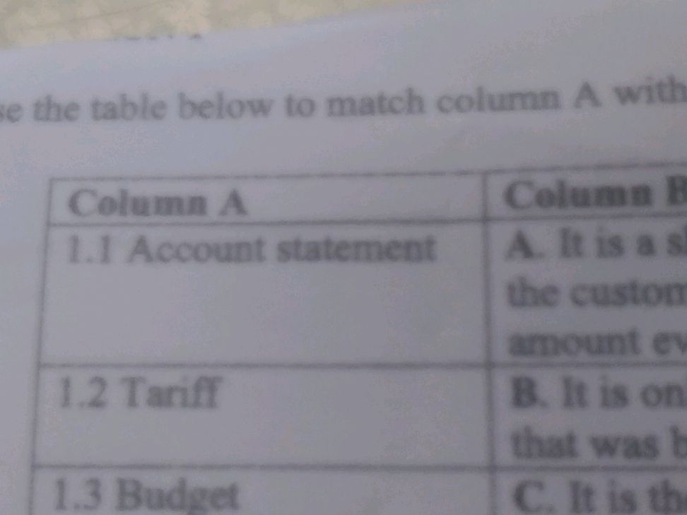 Use the table below to match column A with: | StudyX