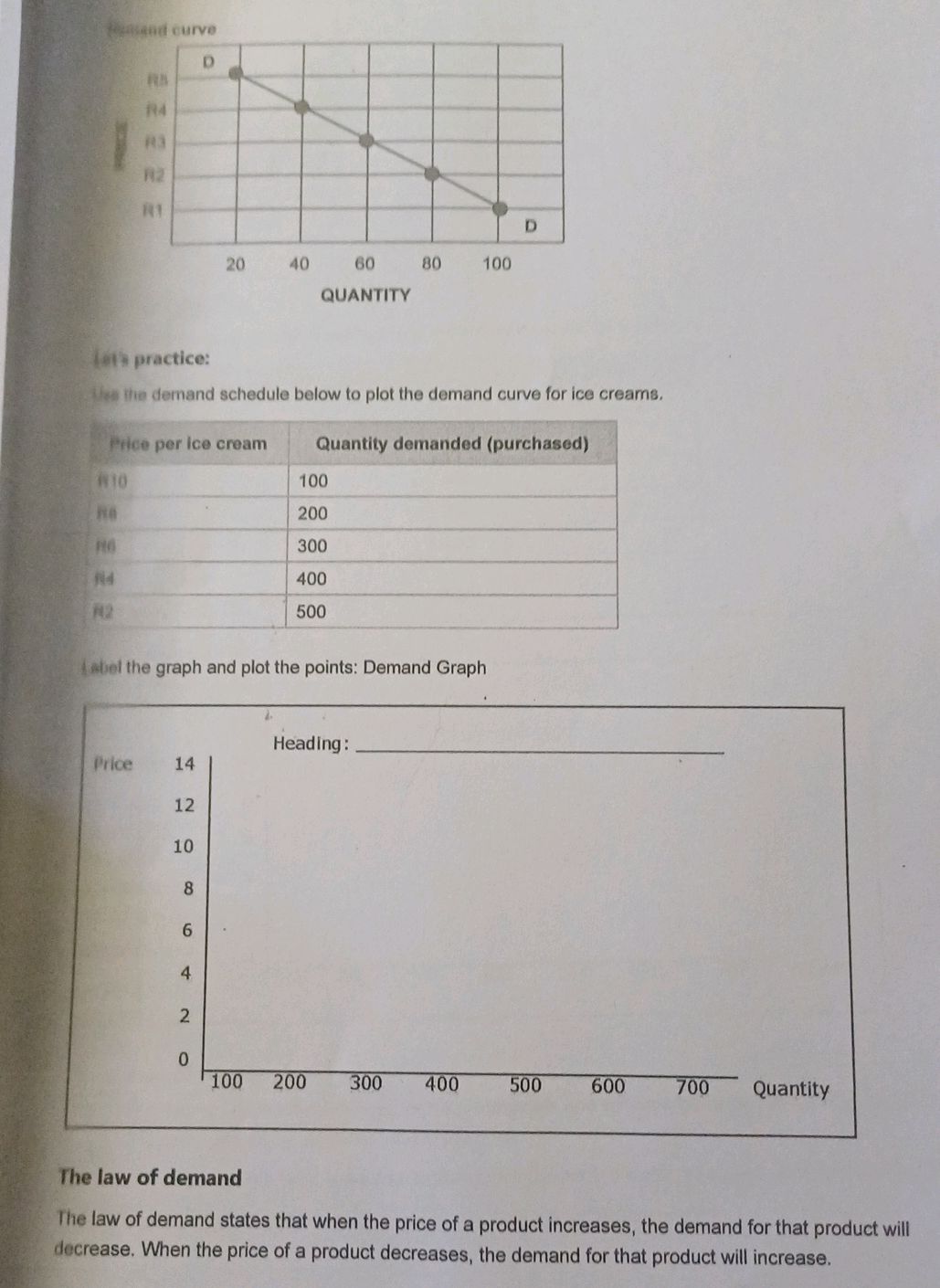 Use the demand schedule below to plot the | StudyX