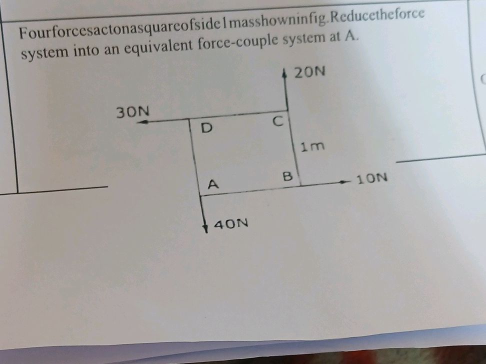 Four forces act on a square of side 1 m as | StudyX