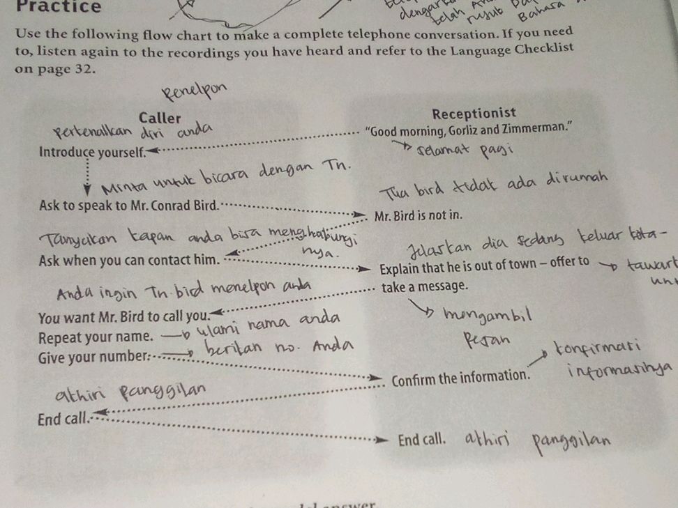 Use the following flow chart to make a | StudyX