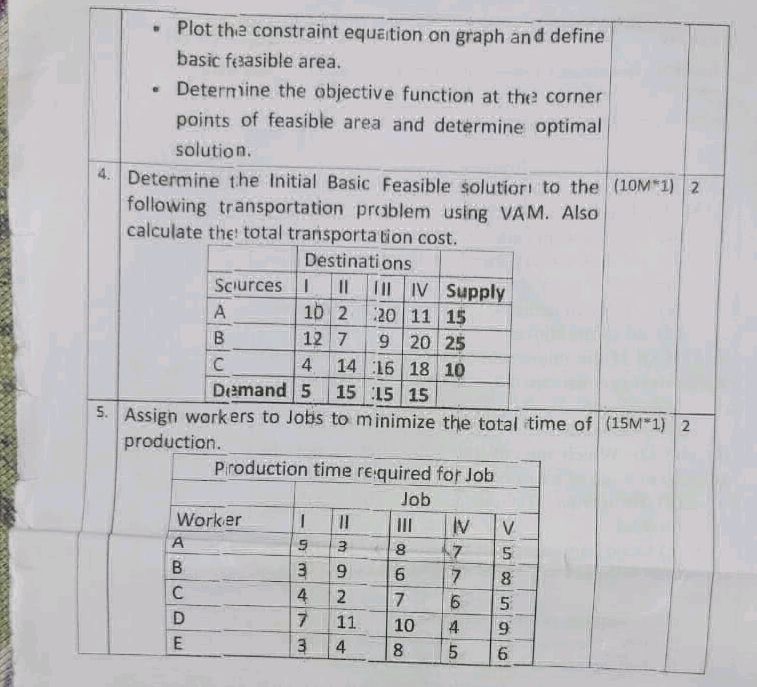 Plot the constraint equation on graph and | StudyX