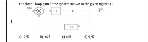 The closed loop gain of the system shown in | StudyX