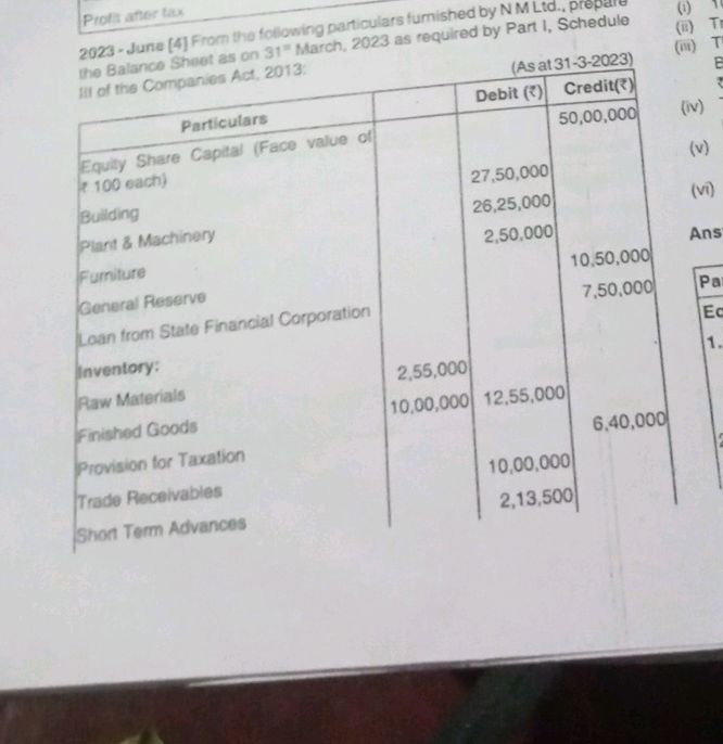 From the following particulars furnished by | StudyX