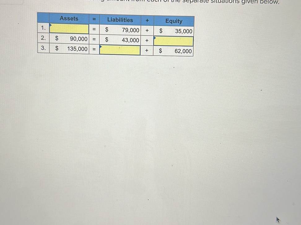 | Assets | = | Liabilities | + | Equity | | StudyX