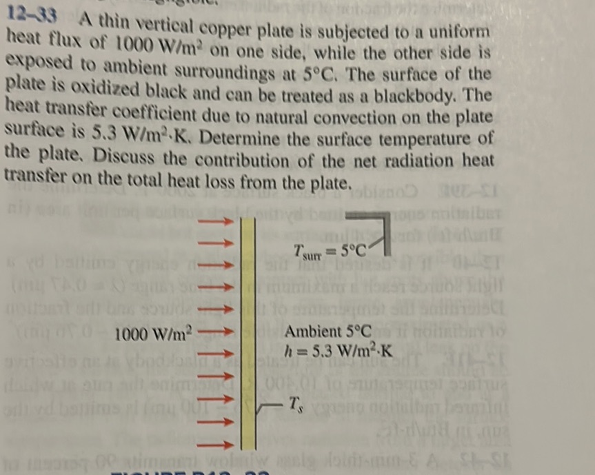 12-33 A thin vertical copper plate is | StudyX