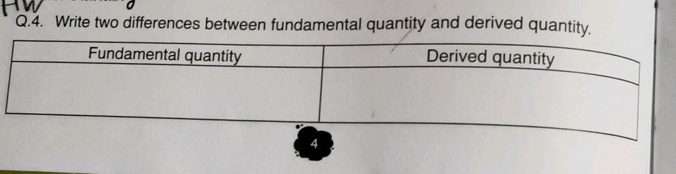 Q.4. Write two differences between | StudyX