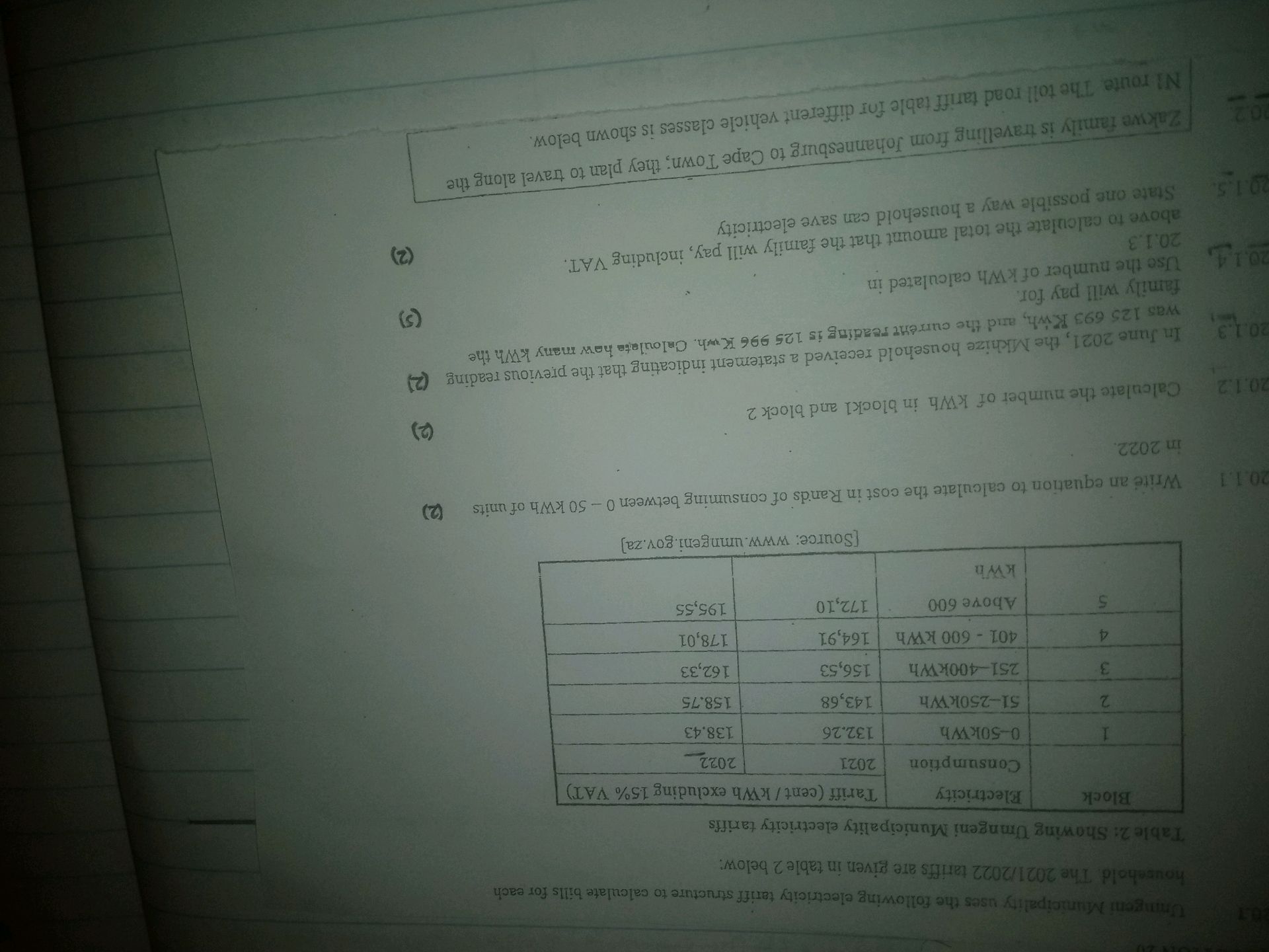 Table 2: Showing Umngeni Municipality | StudyX
