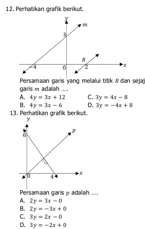 12. Perhatikan grafik berikut. Persamaan | StudyX