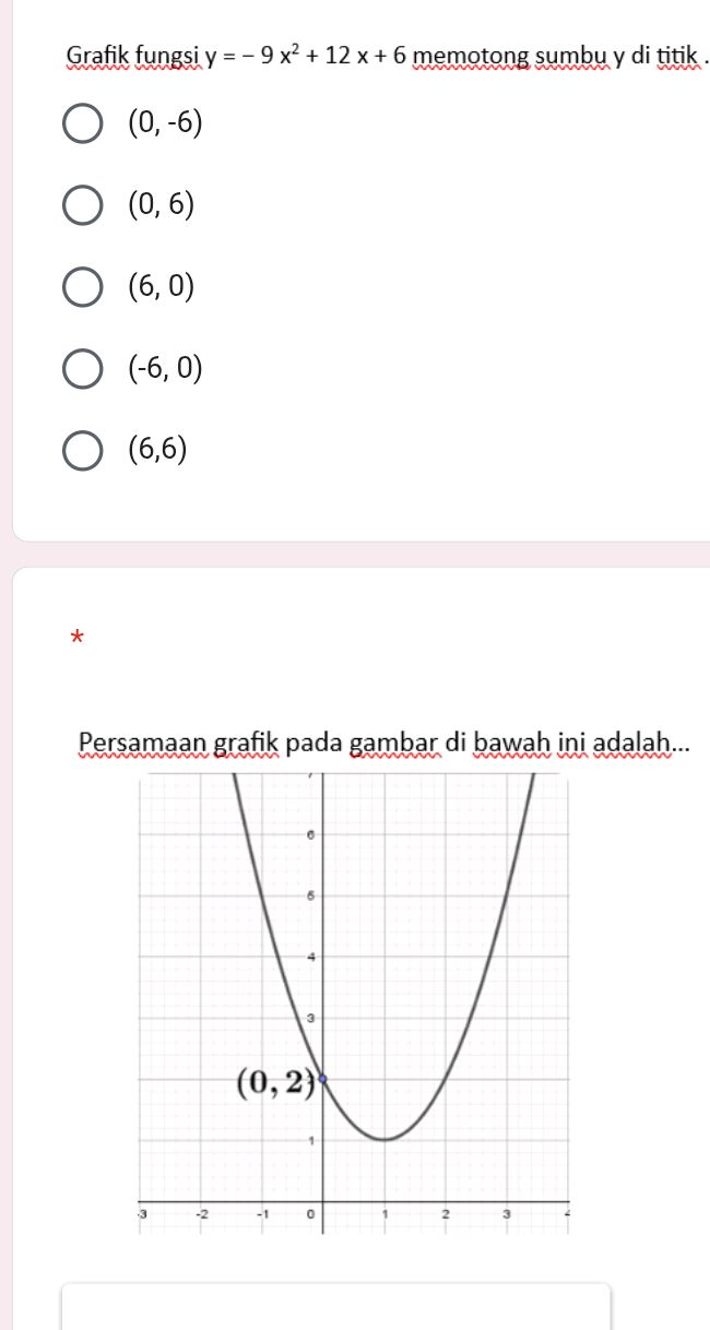 Grafik fungsi $y = -9x^2 + 12x + 6$ memotong | StudyX