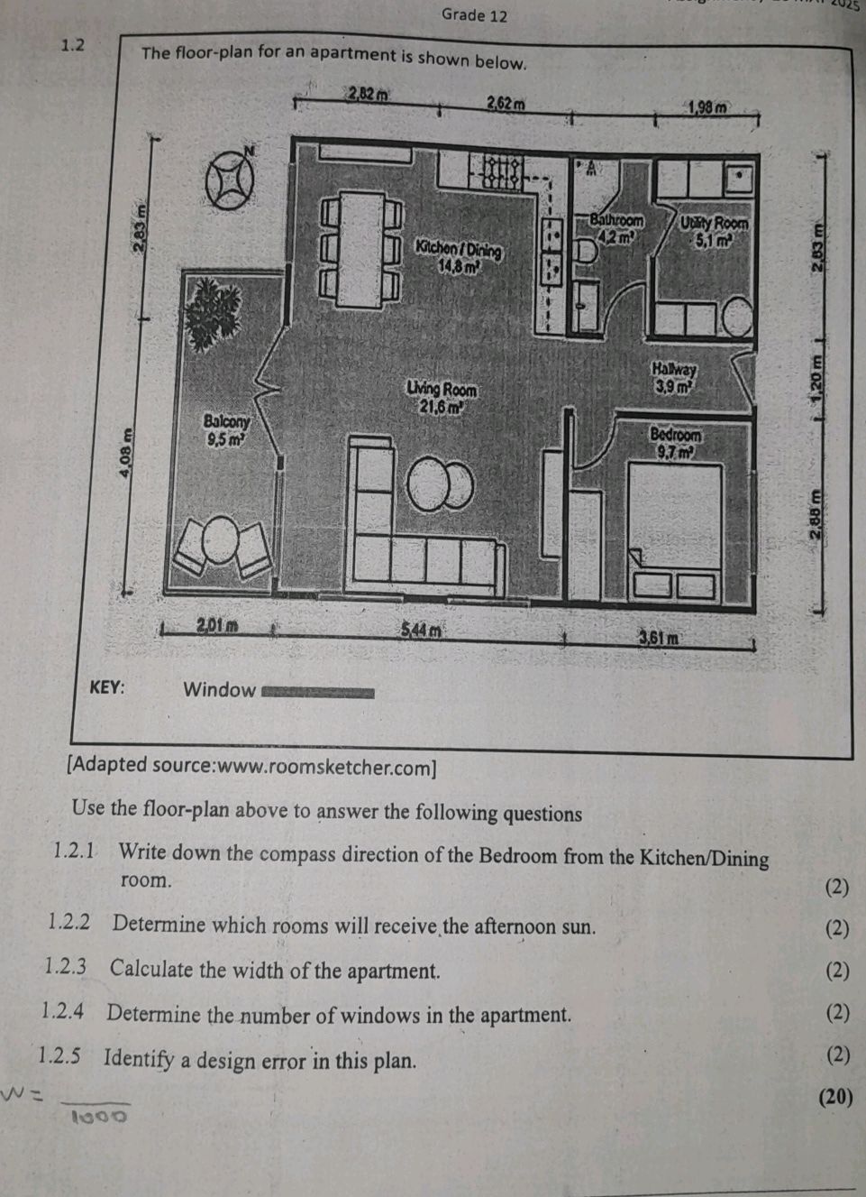 The floor-plan for an apartment is shown | StudyX