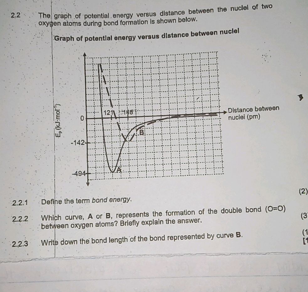 2.2 The graph of potential energy versus | StudyX